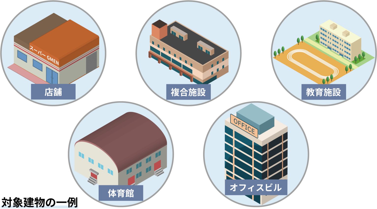 運営主体がハウスジーメンになり非住宅建築物瑕疵保証を大幅リニューアル！ - GMEN PRESS